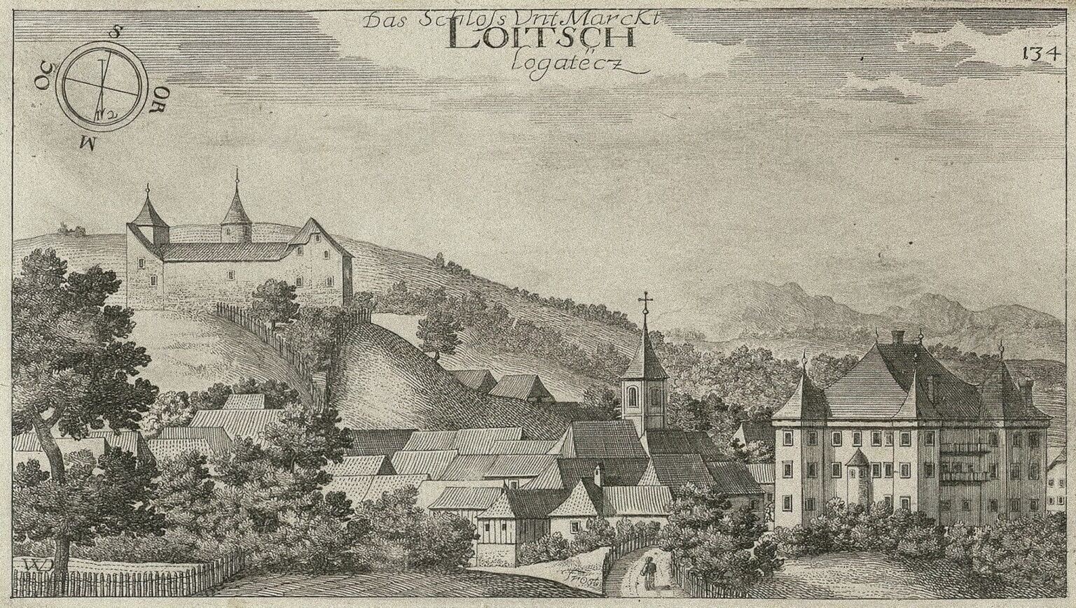 Zgodovina Logaškega - Logatec